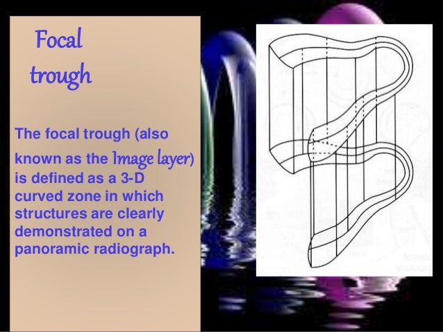 OPG and Extraoral radiography
