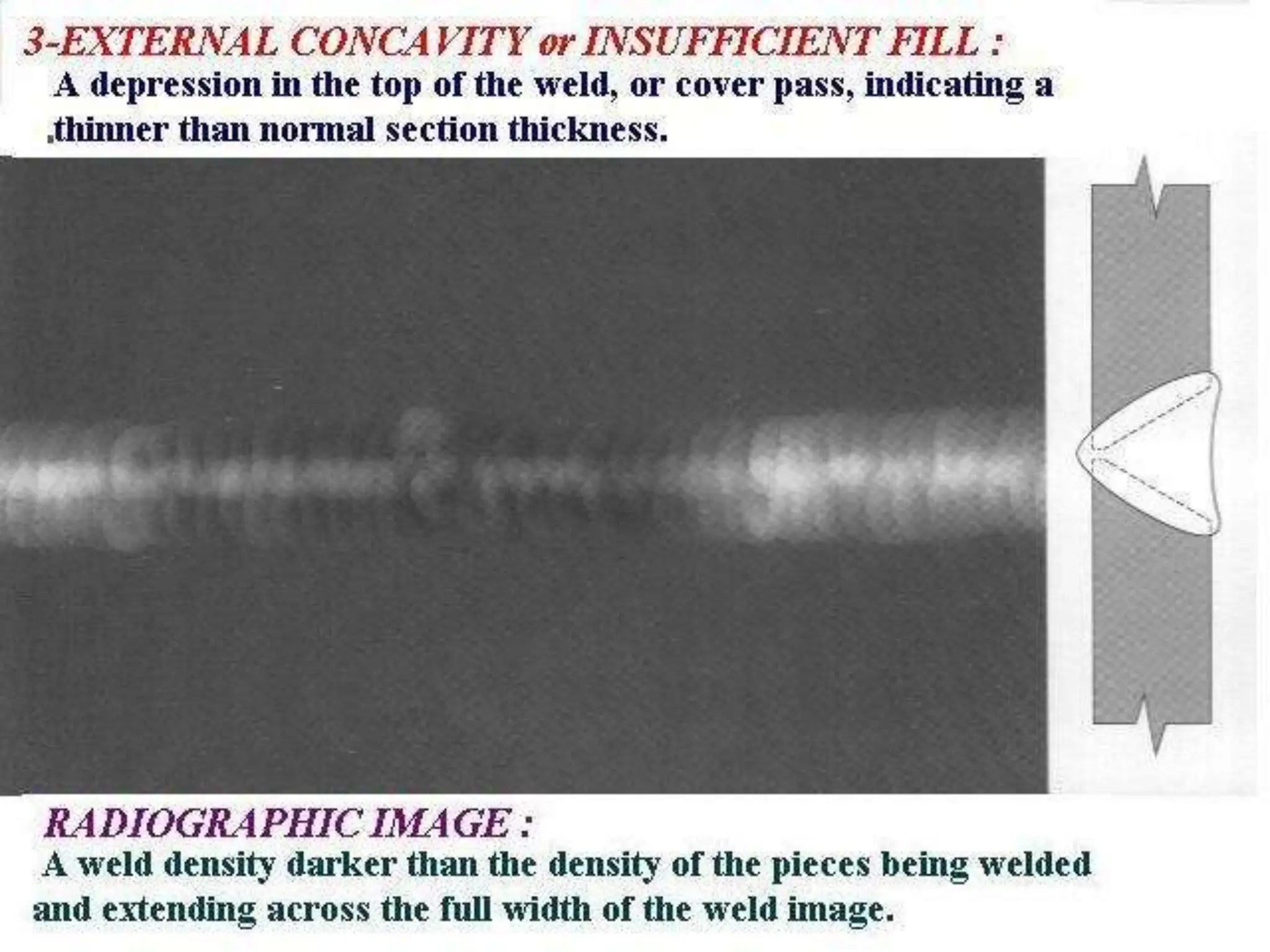 radiography tests application in welding.pptx
