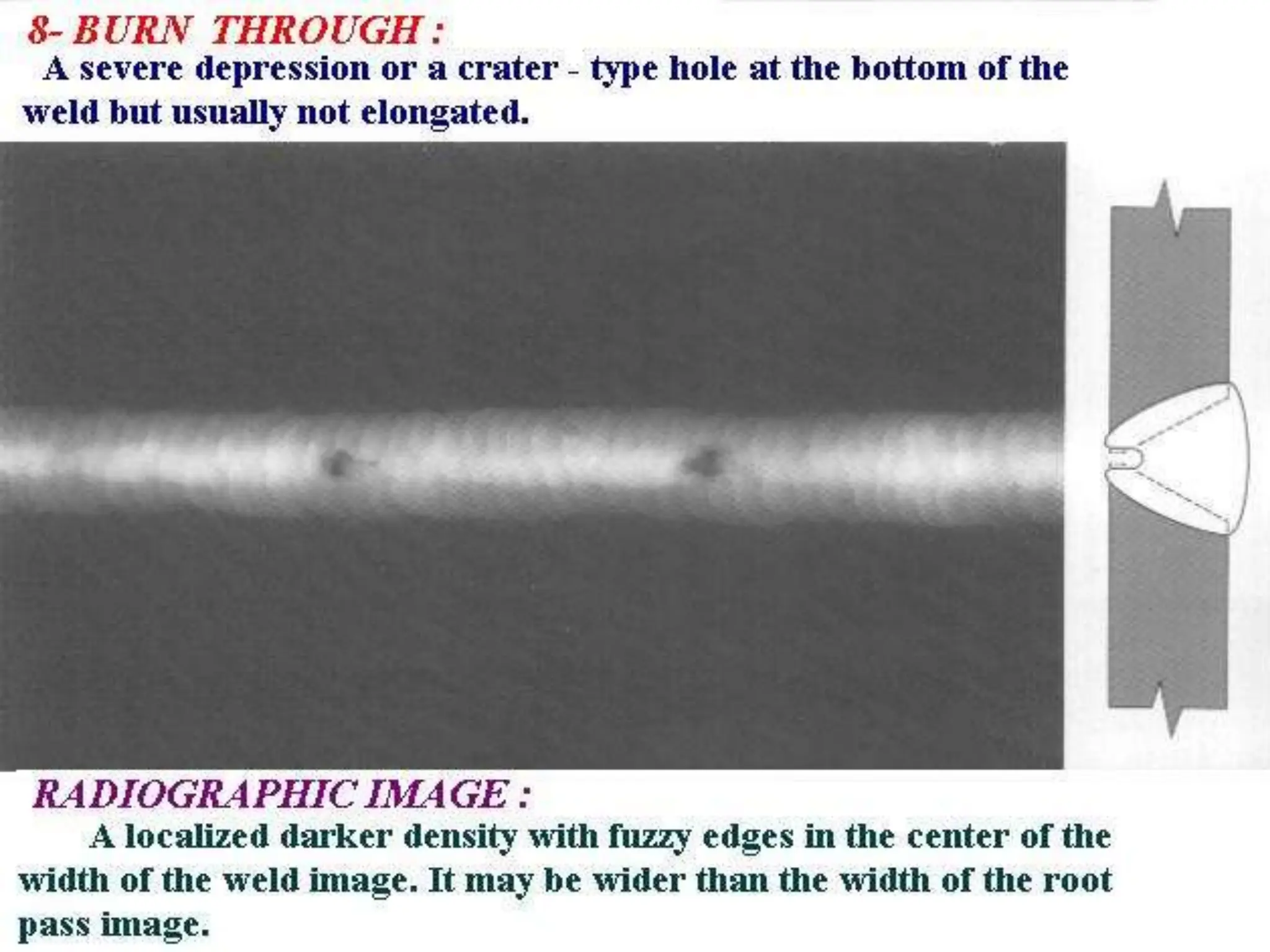 radiography tests application in welding.pptx
