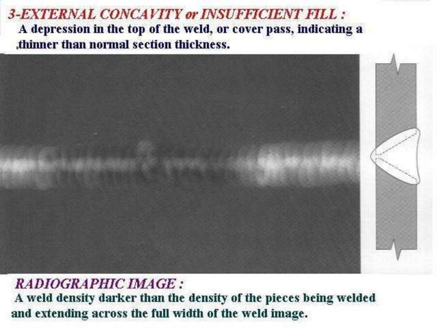 radiography tests application in welding.pptx
