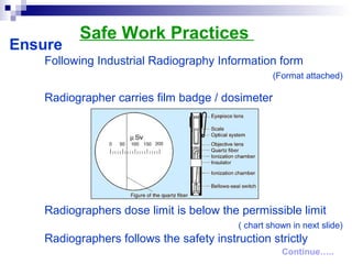 Radiography | PPT