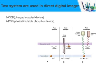 Radiography | PPTX | Medical Tests | Medical Health