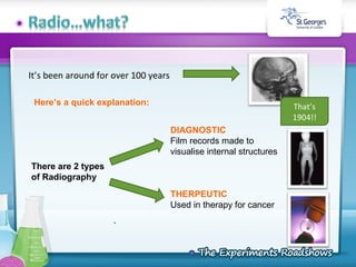 Radiography Roadshow 10 (30 mins) | PPT