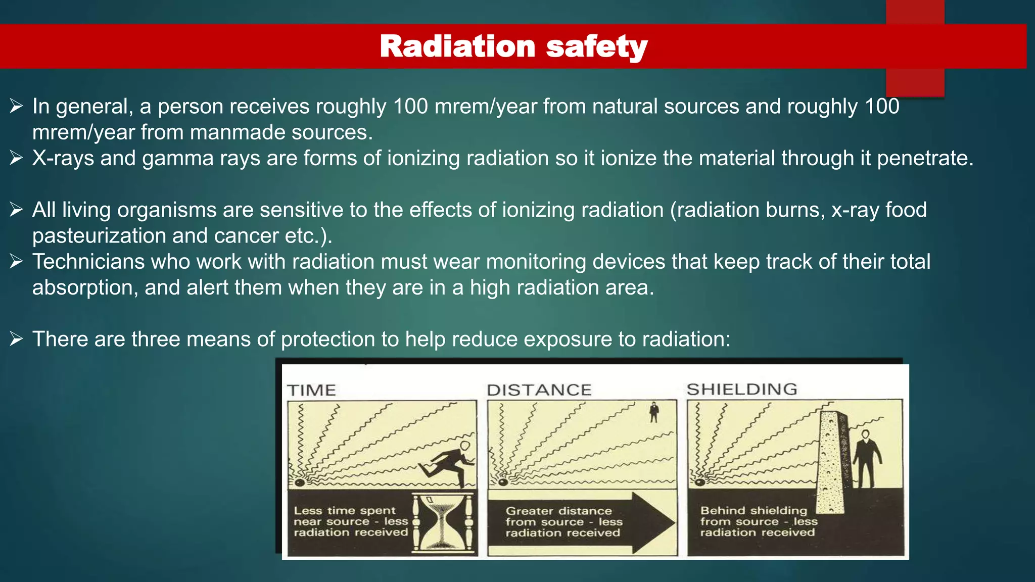 Radiography | PPTX