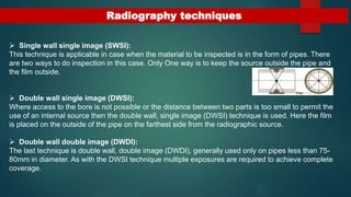 Radiography | PPTX