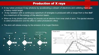 Radiography | PPTX