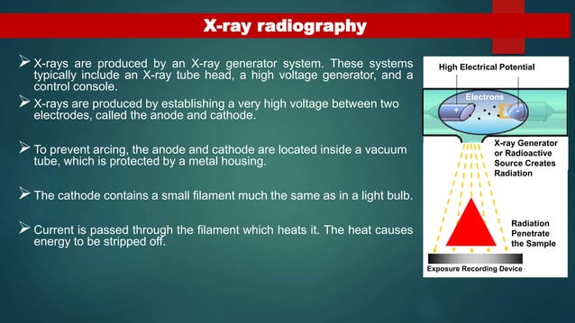 Radiography | PPTX