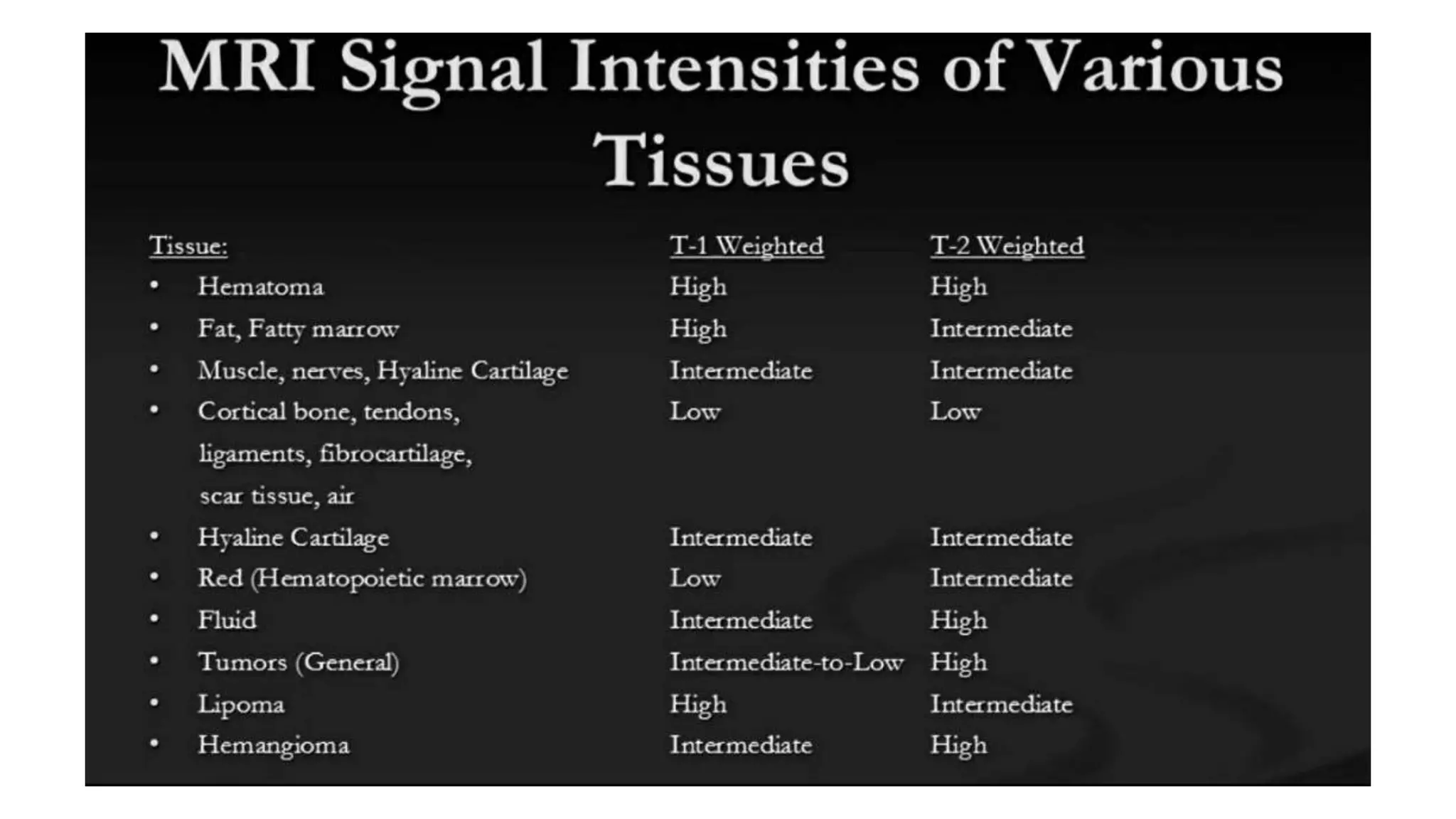 Approach to MSK tumor radiology.pptx | Bone and Joint Conditions ...
