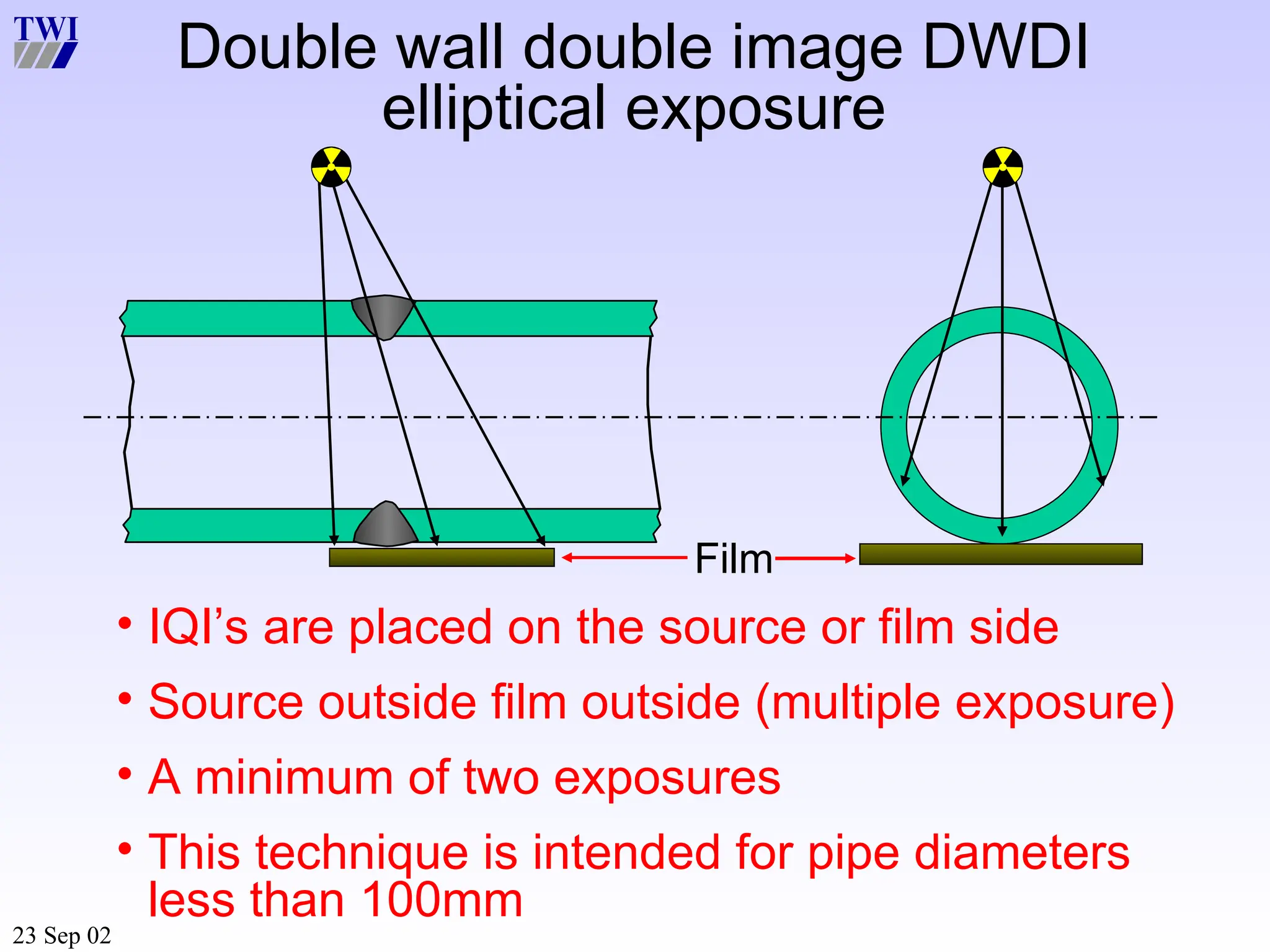 TWI - Radiography Inspection Part 4 refresher | PPT