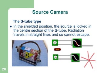 Radiography Safety HSE Presentation HSE Formats.PPT