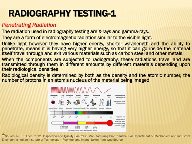 Radiography testing part 1by rohit sahu | PDF | Medical Tests | Medical ...