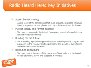 Radio Heard Here Guide | PPT