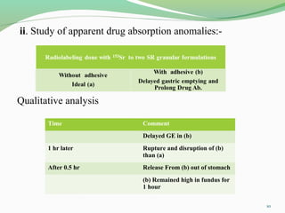 Radio Imaging Techniques | PPT