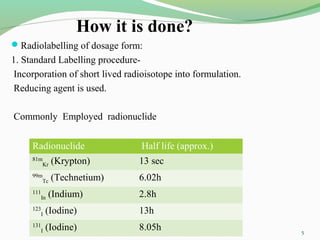 Radio Imaging Techniques | PPT