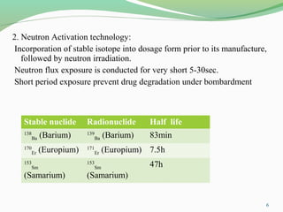 Radio Imaging Techniques | PPT