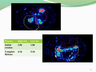 Radio Imaging Techniques | PPT