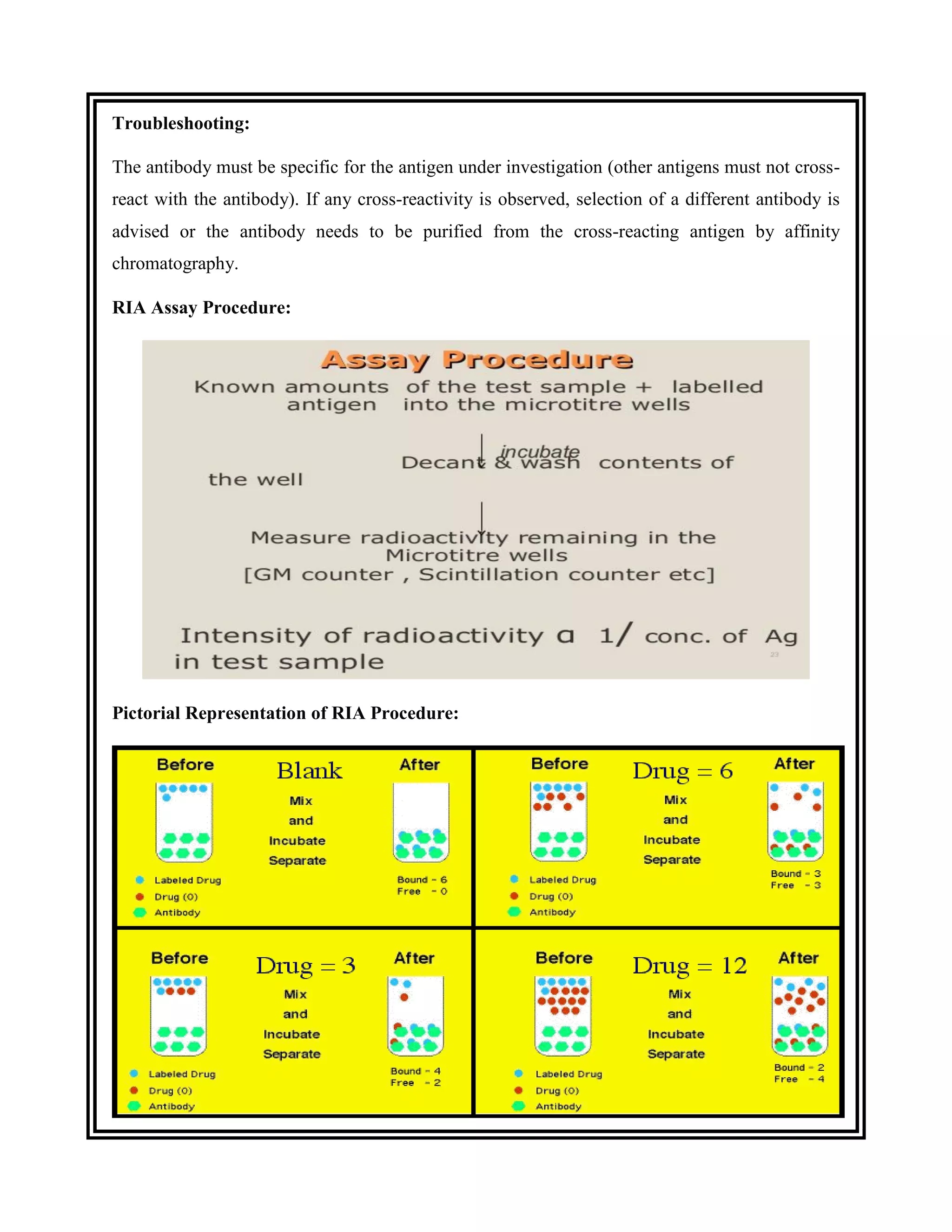 Radio Immunoassay Notes | PDF