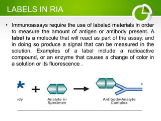 Radioimmunoassay | PPTX