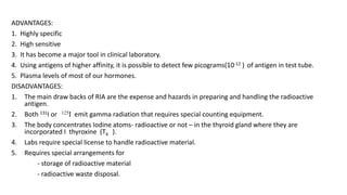 Radio immuno assay | PPT