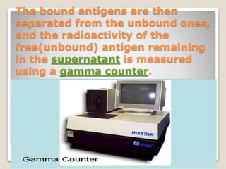 Radio immuno assay, RIA, by kk sahu | PPTX