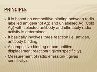 Radioimmunoassay | PPTX