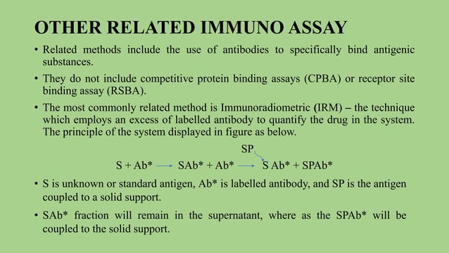 Radio immunoassay (RIA) | PPTX | Chemistry | Science