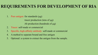 Radio immunoassay (RIA) | PPTX