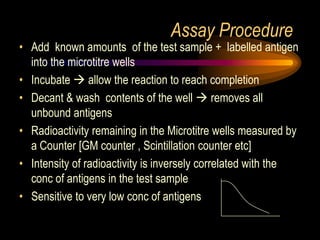 Radioimmunoassay | PDF