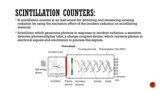 RadioImmunoAssay By Saranvijay G K .pptx