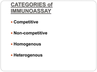 Molecular Biology | PPTX