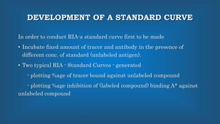 Radioimmunoassay by Siddhartha Das | PPT