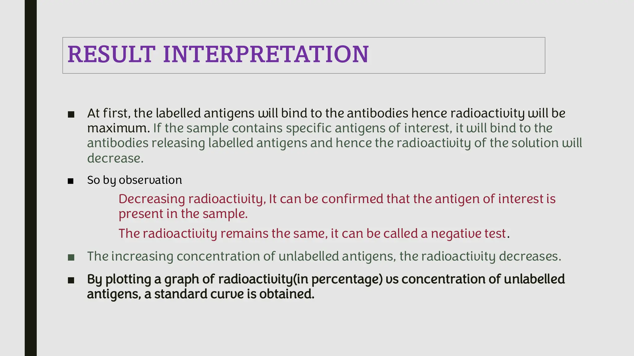 Radio immuno assay (RIA) technique and its procedure | PDF