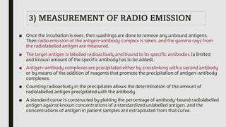 Radio immuno assay (RIA) technique and its procedure | PDF