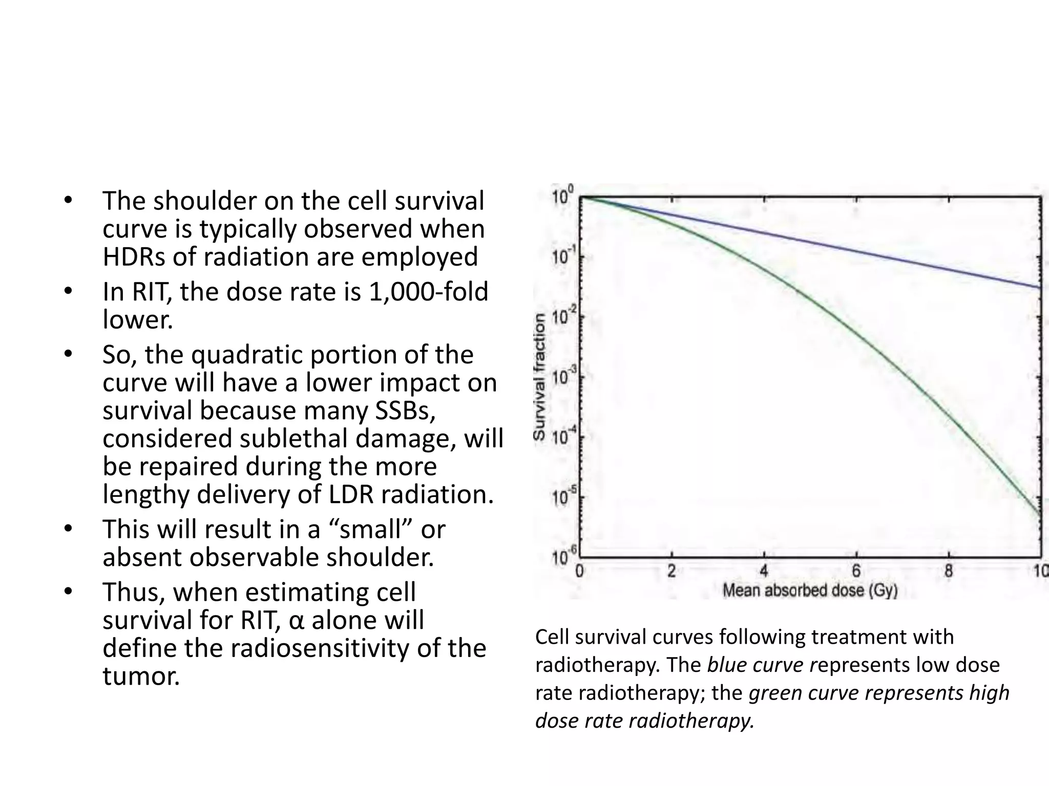 RADIOIMMUNOTHERAPY.pptx
