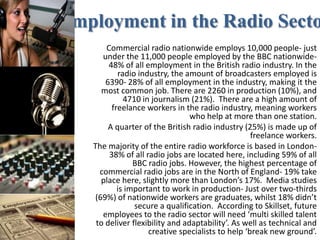 Radio industry | PPTX