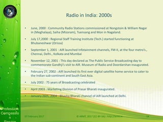 Radio in india | PPTX