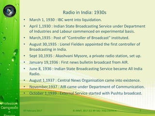 Radio in India | PPT