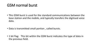 GSM Radio interface | PPTX