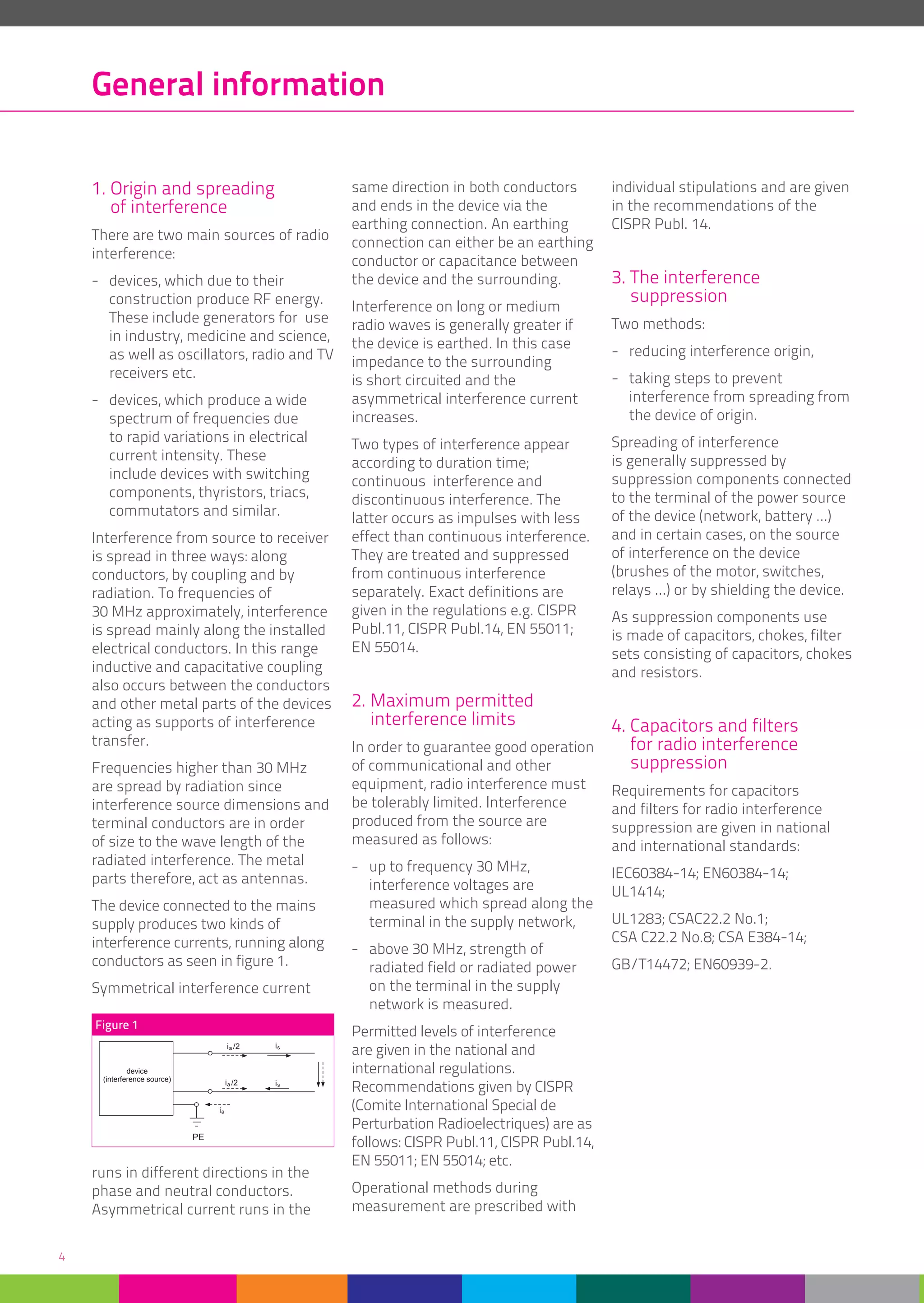Radio Interference Suppression Capacitors and Filters | PDF