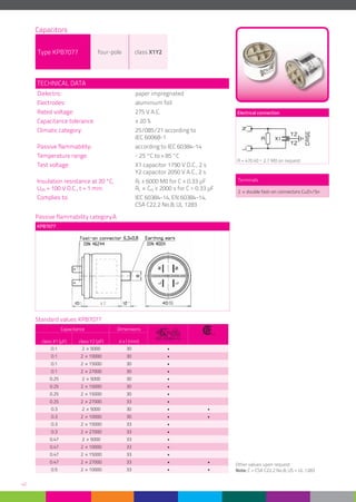 Radio Interference Suppression Capacitors and Filters | PDF