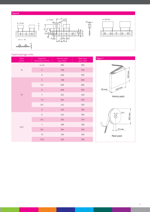 Radio Interference Suppression Capacitors and Filters | PDF | Radio ...
