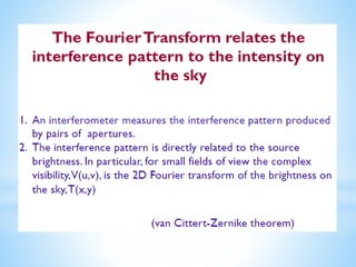 Radio interferometery | PPT