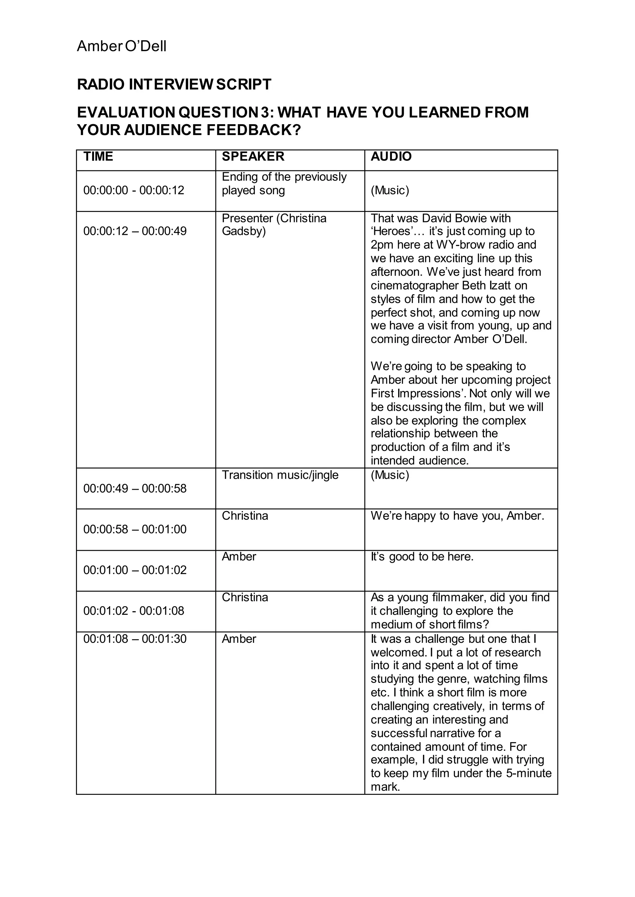 Radio interview script | DOCX