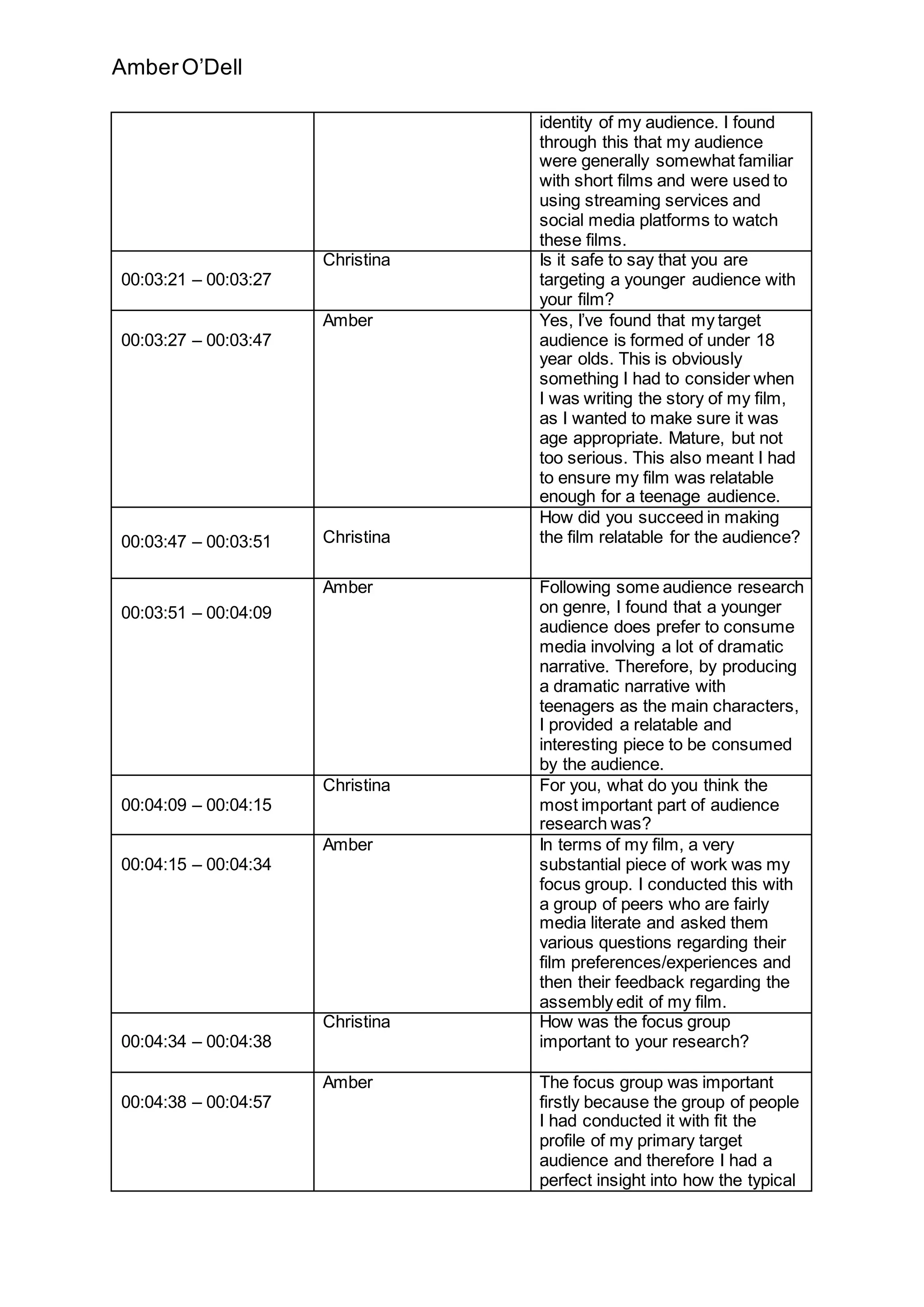 Radio interview script | DOCX