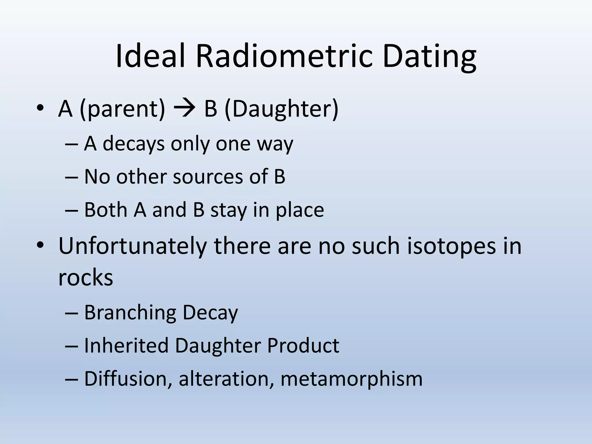 Radioisotope Dating.pdf