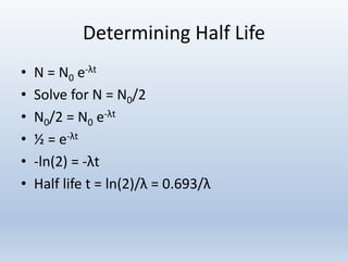 Radioisotope Dating.pdf