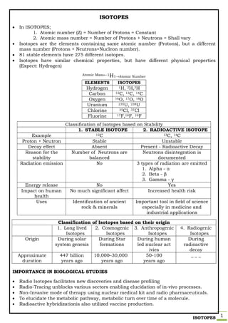 Measurement of Radioactivity - Geiger Muller [GM] Counter ...