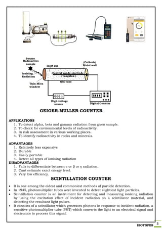 Measurement of Radioactivity - Geiger Muller [GM] Counter ...