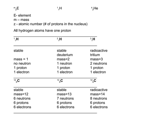 Radioisotopes.ppt isotopes ppt isotope at best | PPT