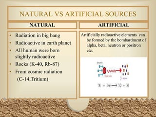 Radioisotopes and their biological effect | PPTX